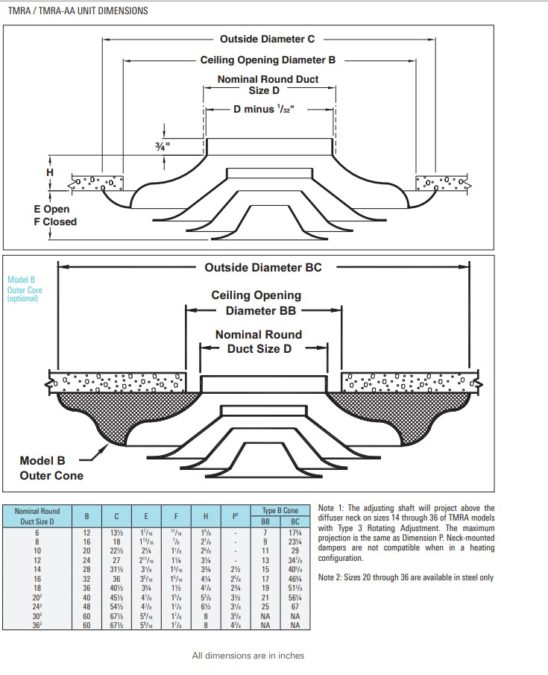 TMRA-AA Aluminum, round diffuser with adjustable discharge patterns ...