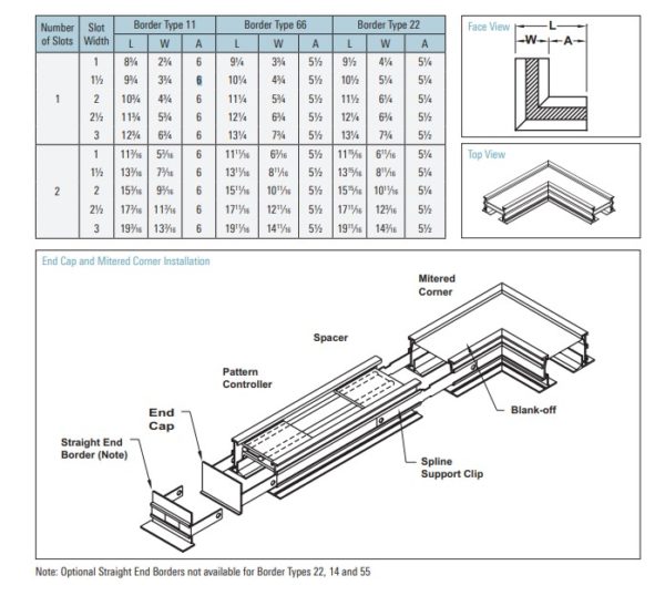 FBBO Blank-Off for Flowbar Diffusers – Artech2k_prod