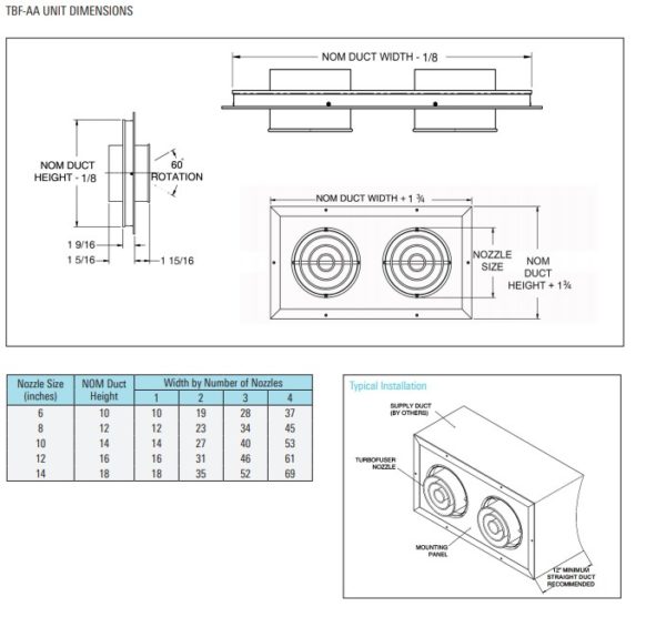 Jet Nozzle Diffuser- TBF-AA – Artech2k_prod